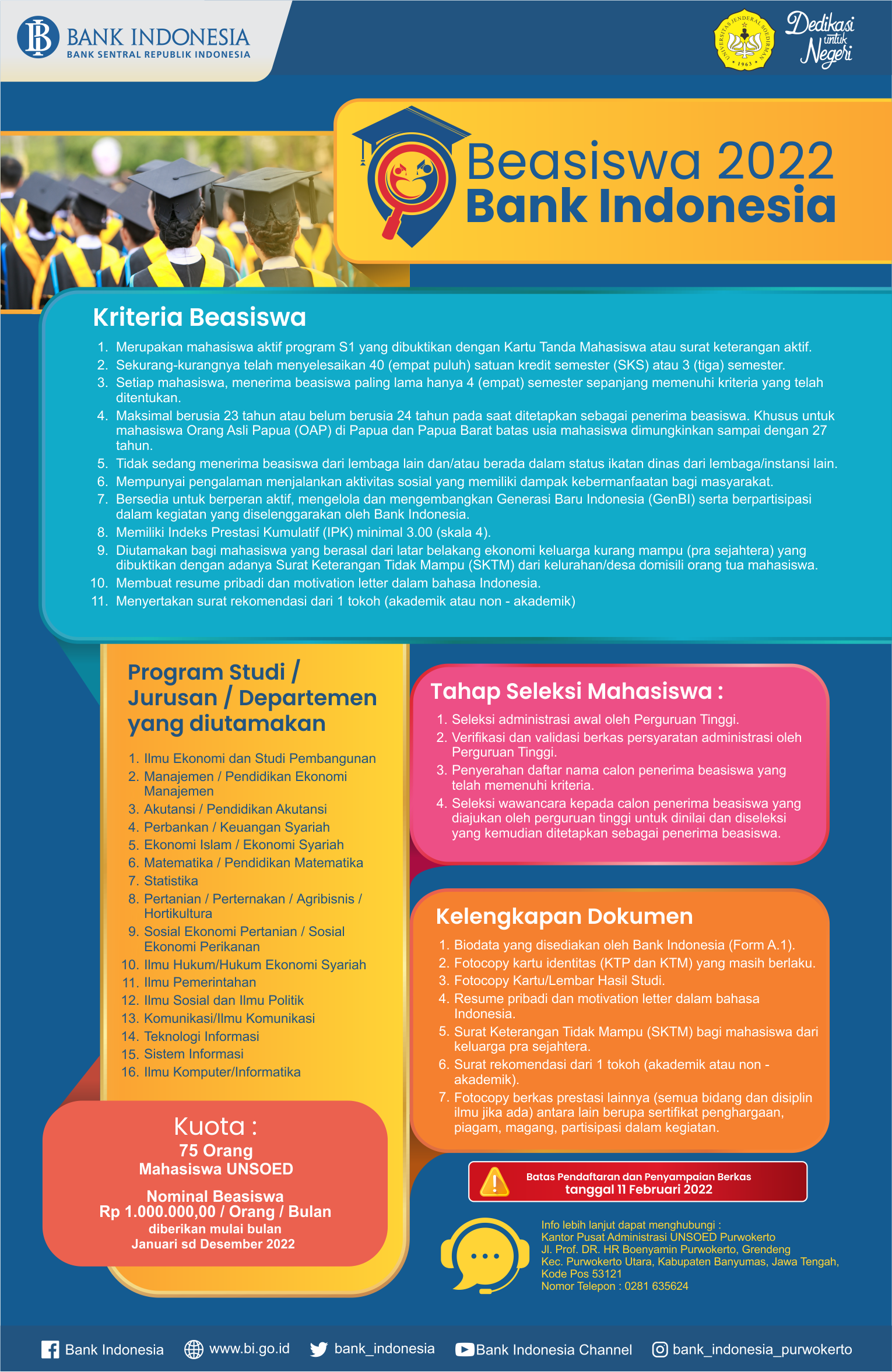 Bea Siswa Atau Beasiswa - Perumperindo.co.id